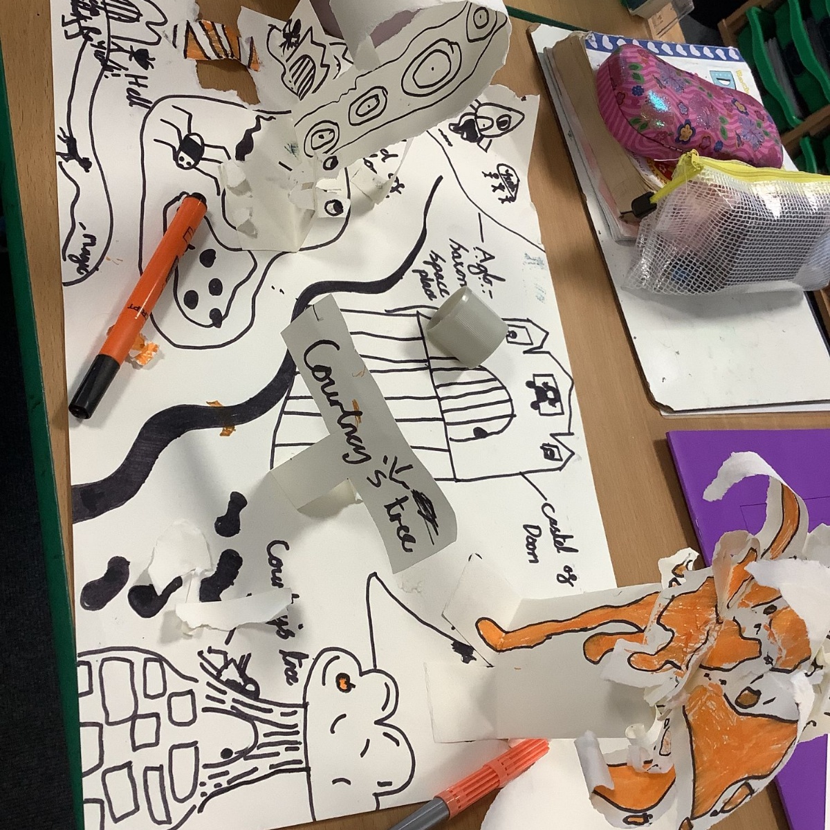 Dosthill Primary Academy - Year 5 Create Unique ‘Map to Me’ Projects ...