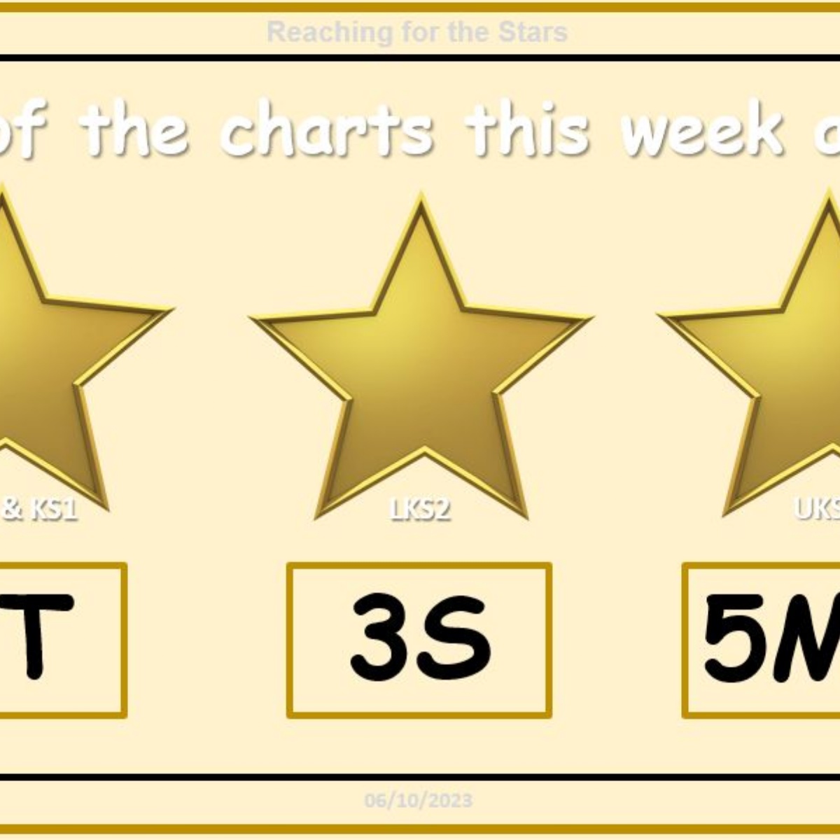 Dosthill Primary Academy - Star Award Winners 6/10/2023