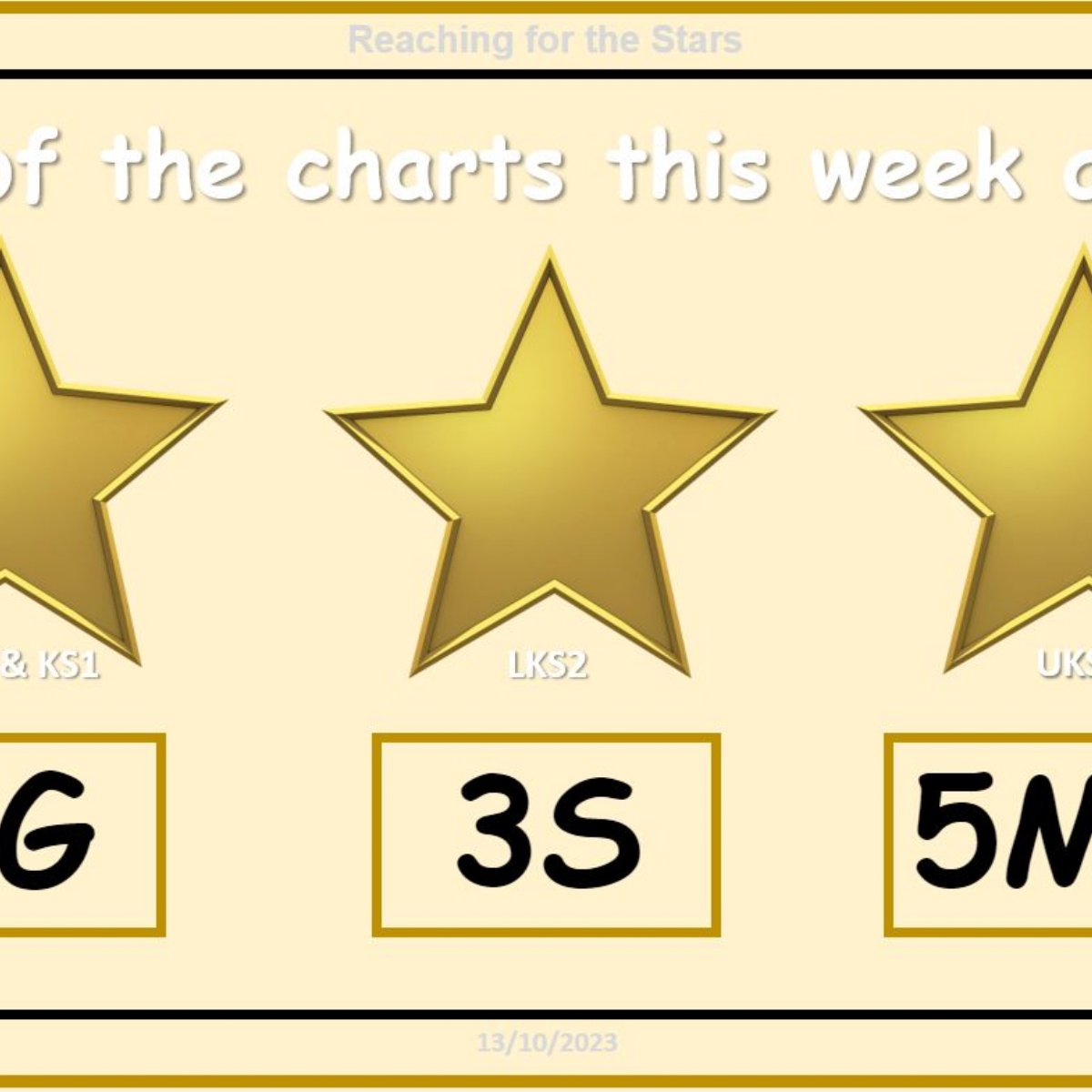 Dosthill Primary Academy - Star Awards 13/10/2023
